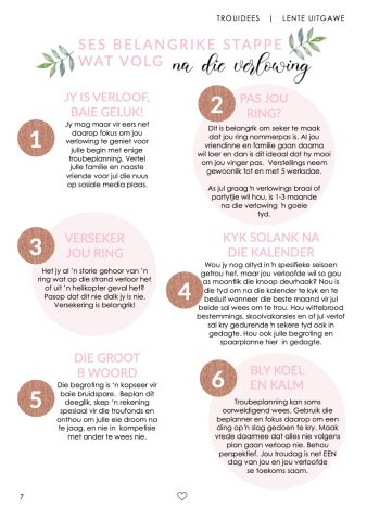 Trou Beplanner | Trou Idees