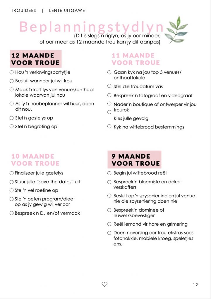 Trou Beplanner | Trou Idees